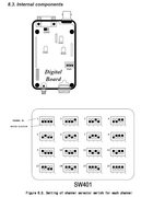 Maxon Data Radio - RECESSIM