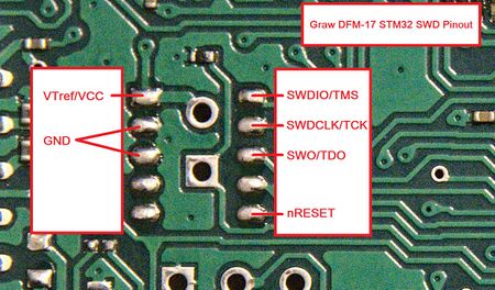 DFM-17 Radiosonde - RECESSIM