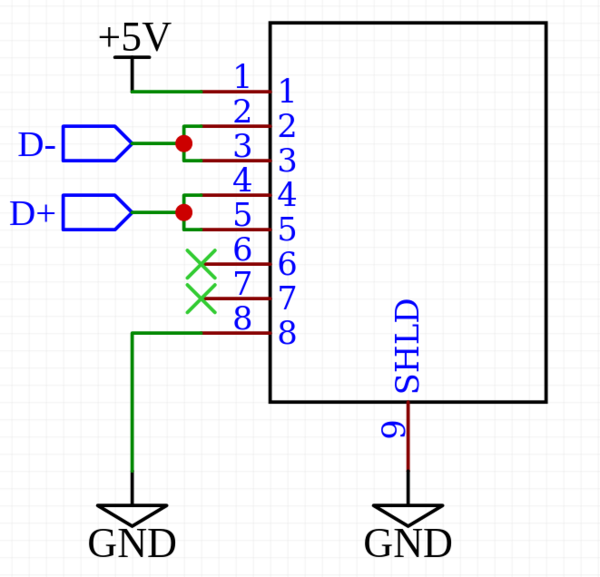 SQ11 mini DV - RECESSIM